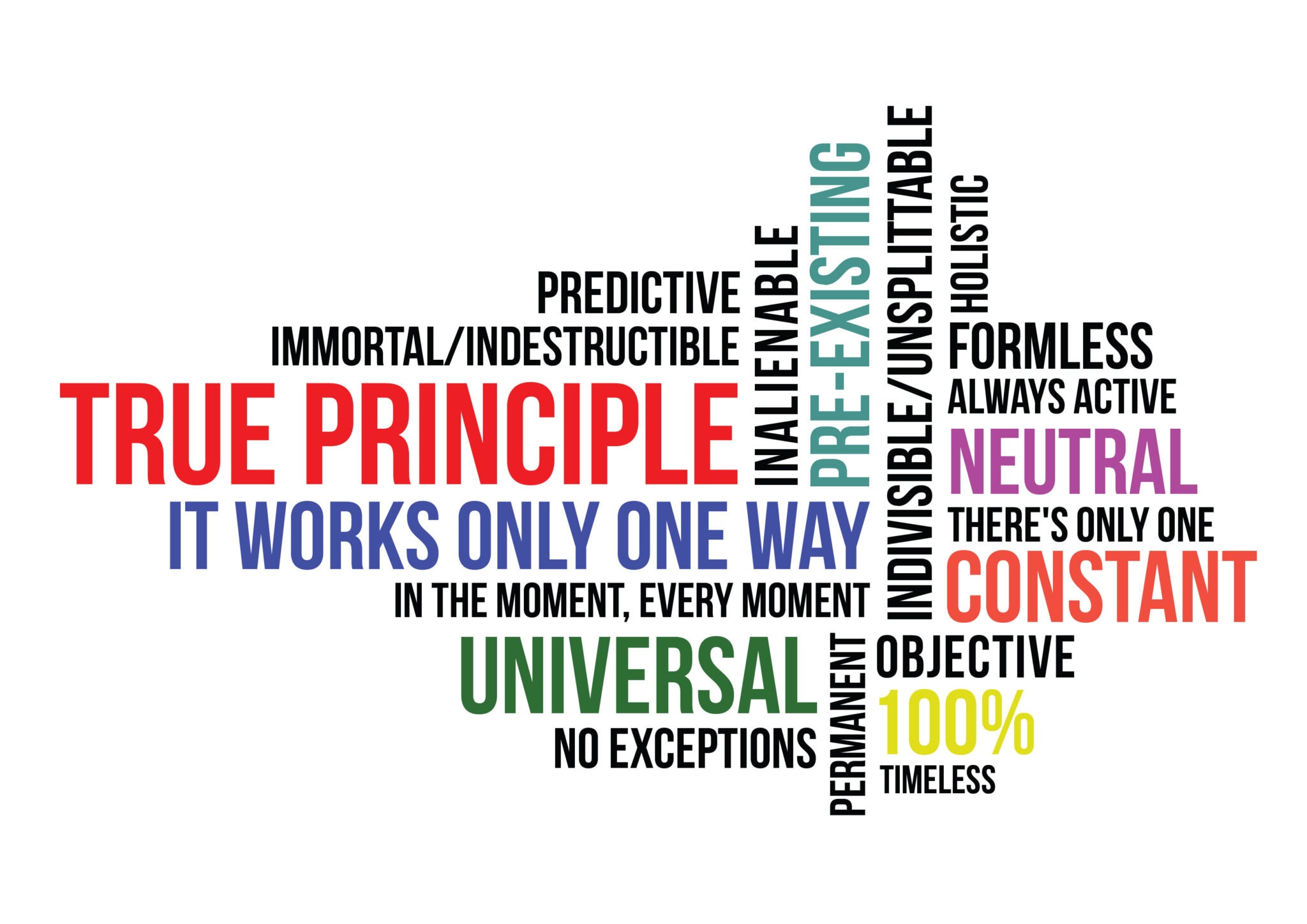 Three Principles Psychology - Three Principles Psychology